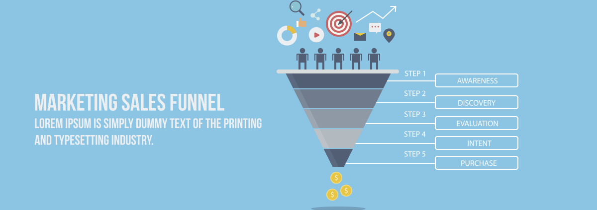 Closed loop Marketing Categories > Revenue Architects